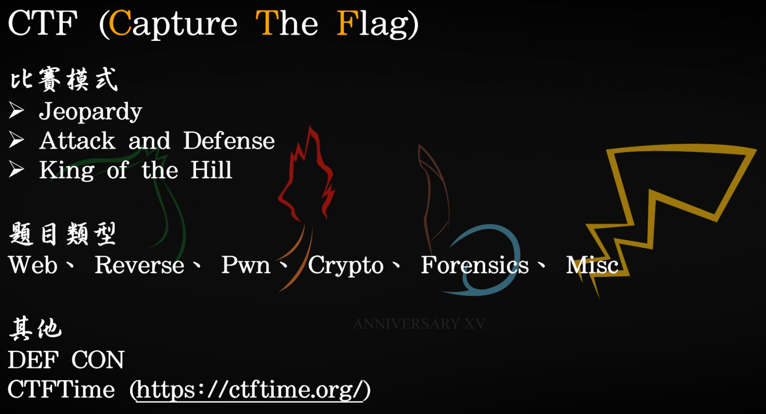 甚麼是 Ctf Capture The Flag 駭客貓咪 Hackercat